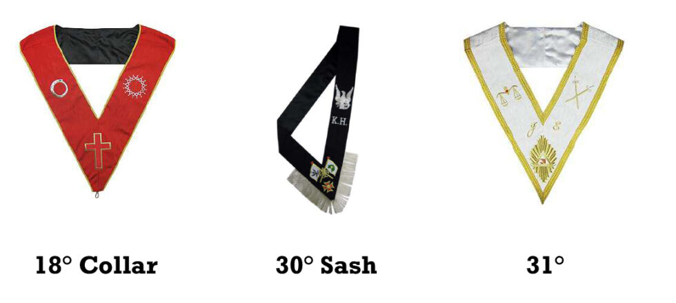 Ancient and Accepted Scottish Rite - Beyond The Craft